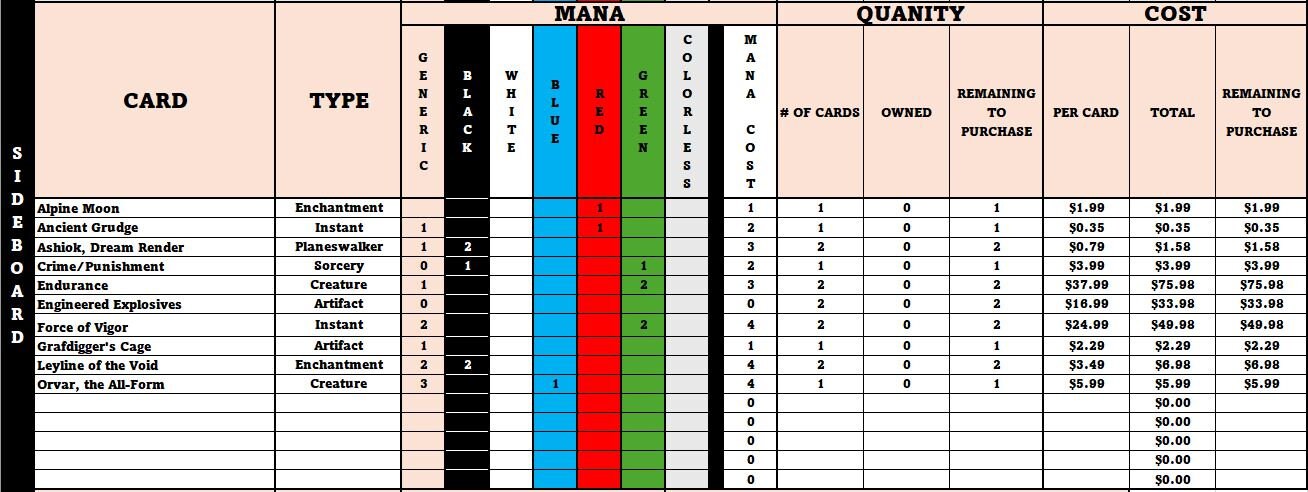 Magic the Gathering Ultimate Deck Builder Spreadsheet for Excel and ...