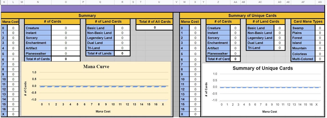 Magic the Gathering Excel Deck Building Template - Etsy