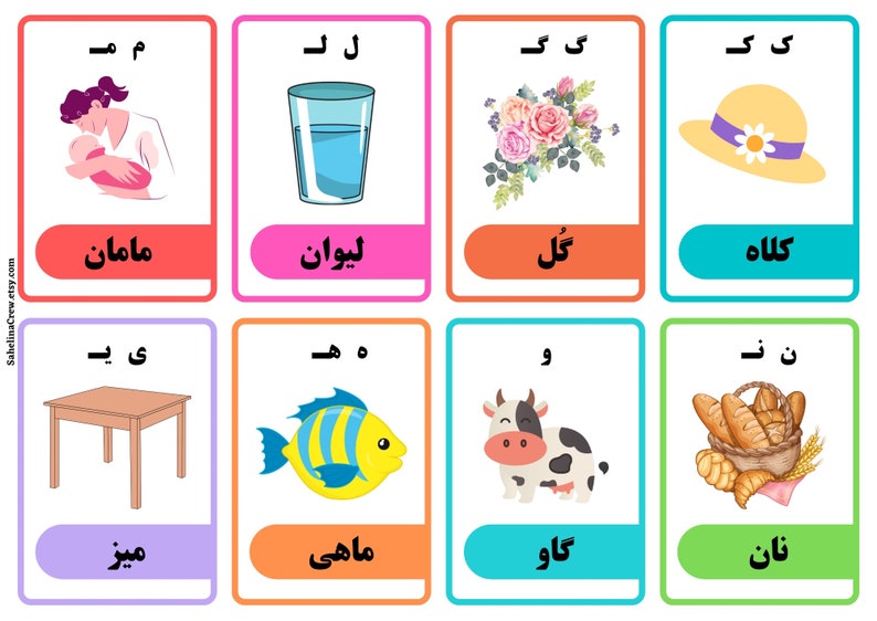 Persian/farsi Alphabet Flashcards - Etsy