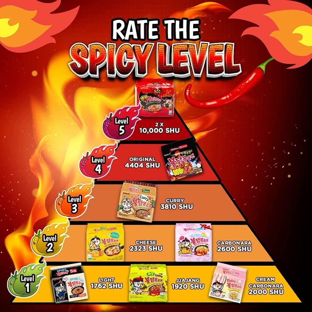 Samyang Buldak Ramen Hot Chicken Cream Carbonara Flavour 140gr 5 Pack ...