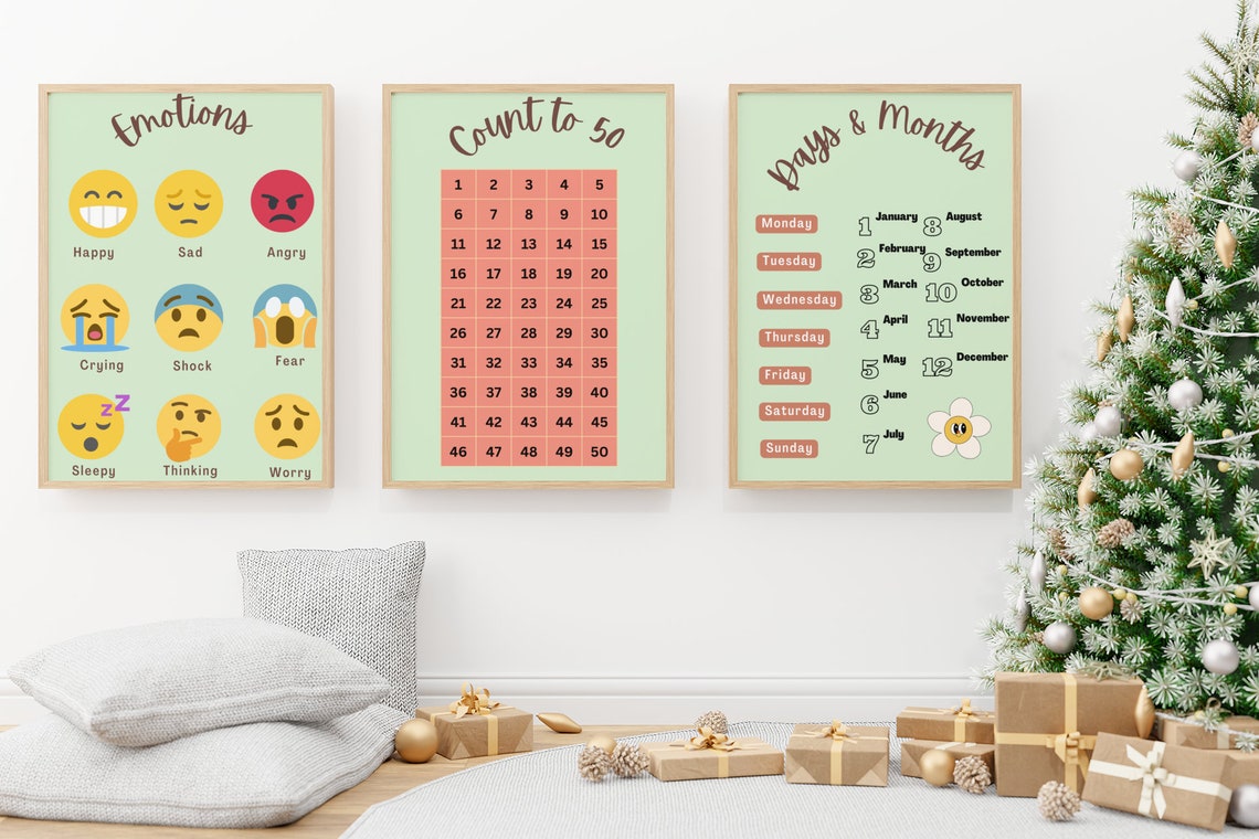 Education Art Educational Poster Educational Posters Educational ...