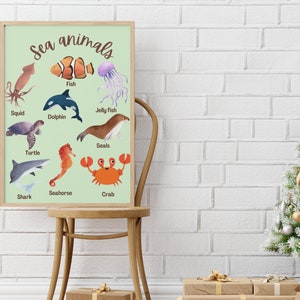 Education Art Educational Poster Educational Posters Educational ...