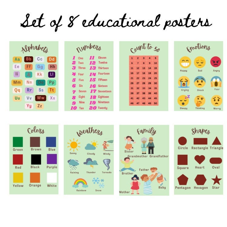 Education Art Educational Poster Educational Posters Educational ...