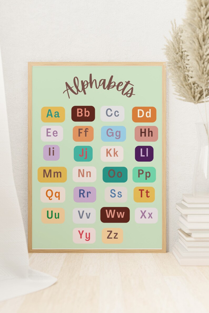 Education Art Educational Poster Educational Posters Educational ...