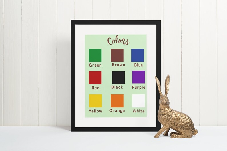 Education Art Educational Poster Educational Posters Educational ...