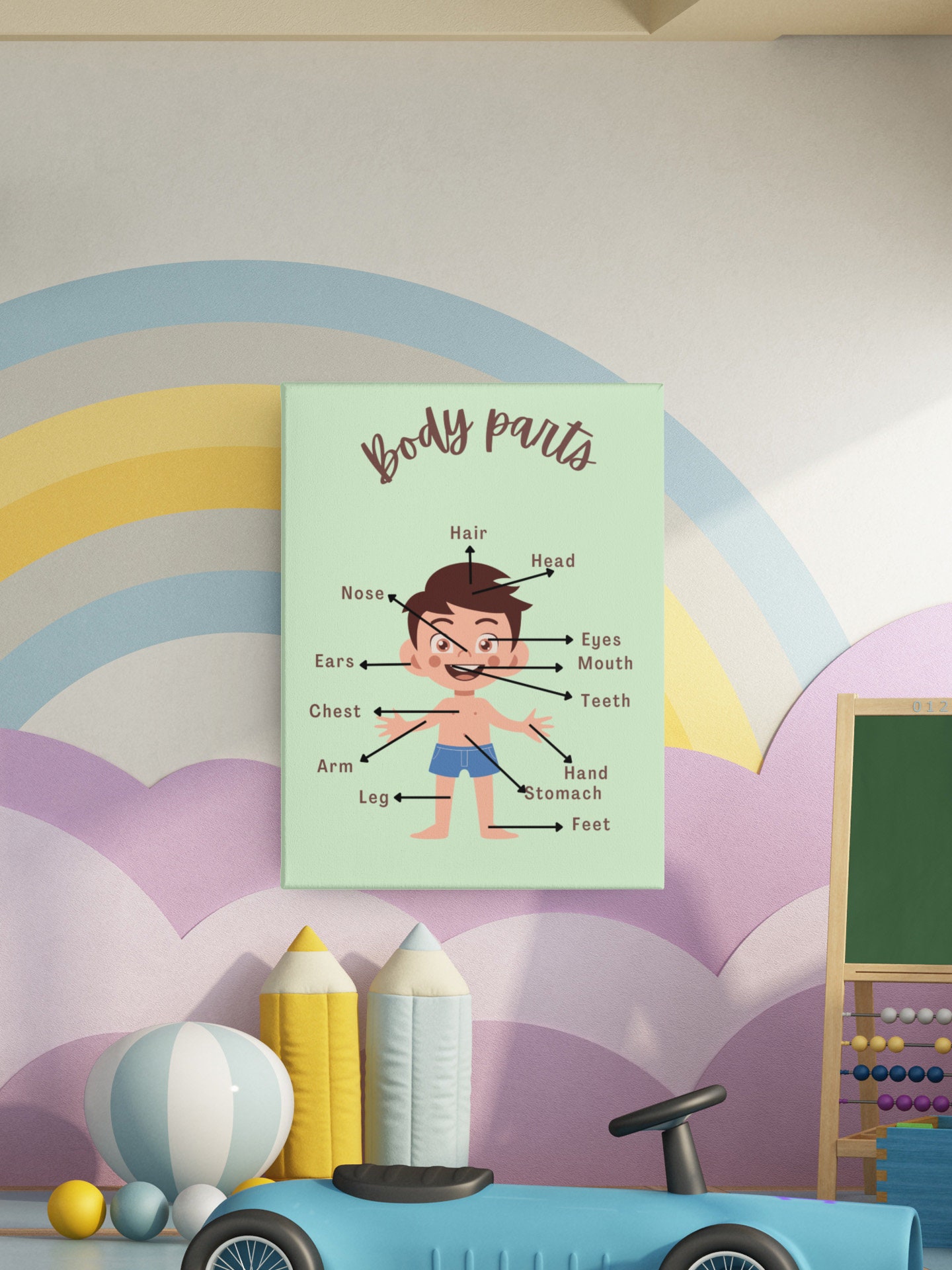 Education Art Educational Poster Educational Posters Educational ...