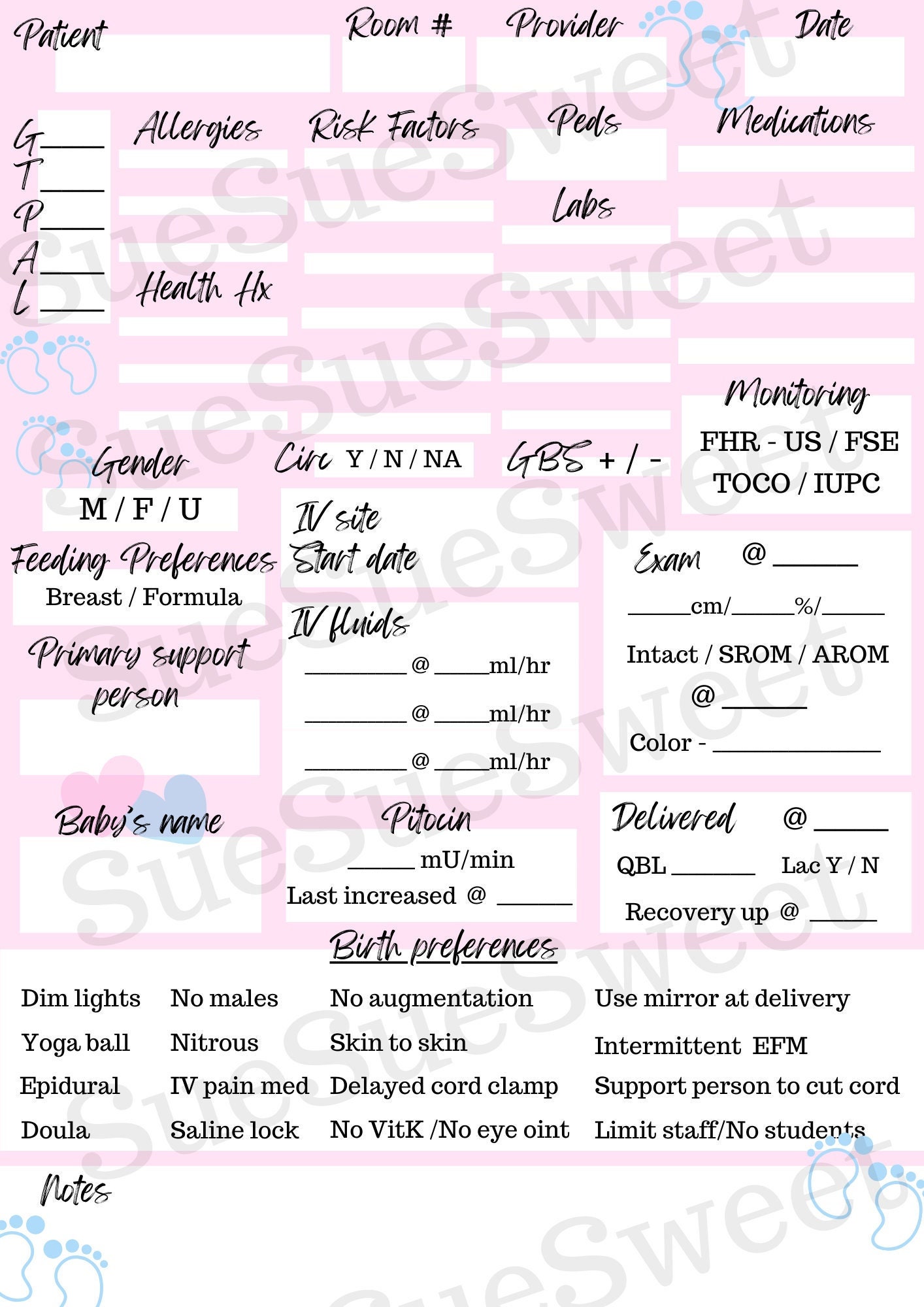 Labor and Delivery Nurse Report Sheet Printable PDF Template - Etsy