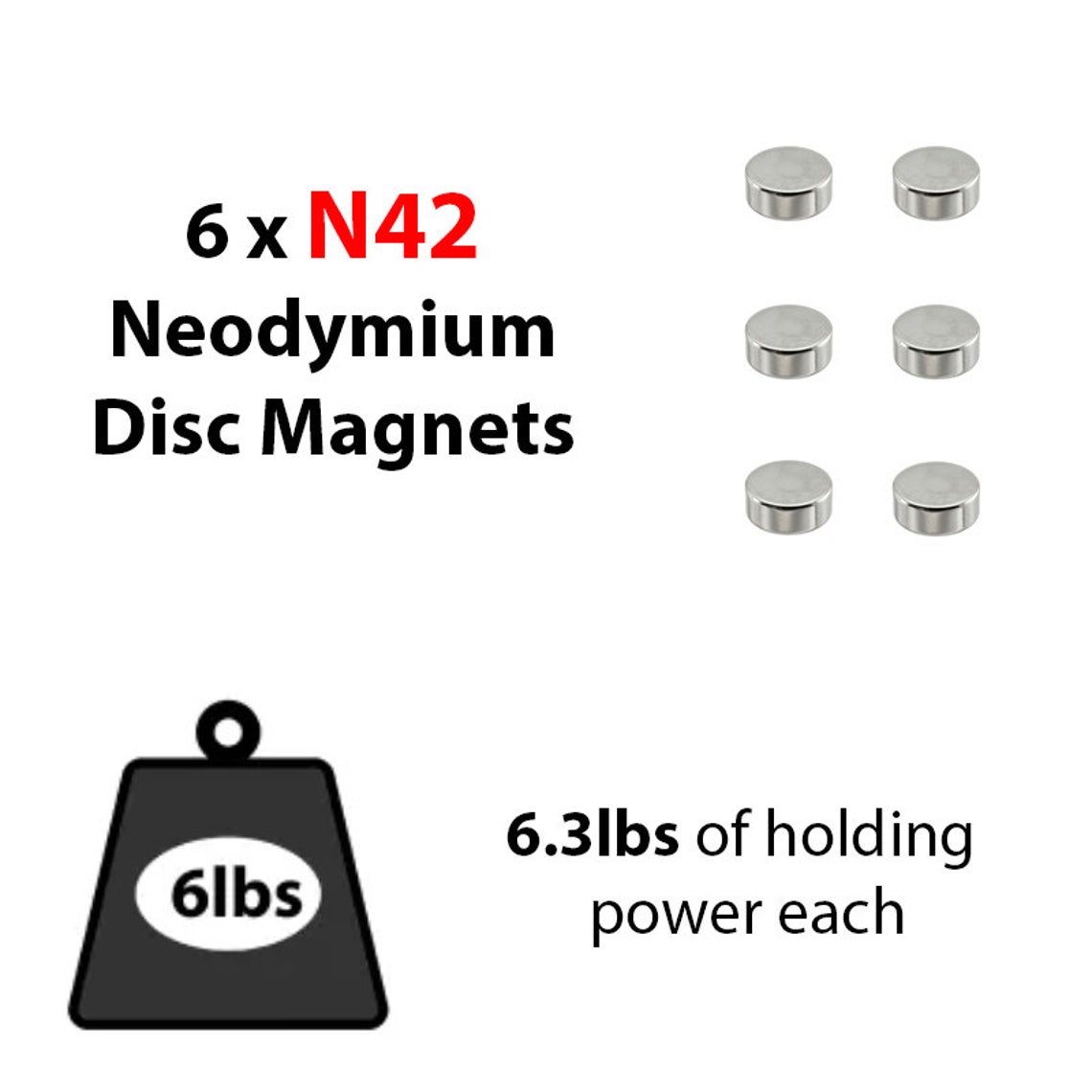 Magnetic Dust Collection Coupling 2.5" - Connector for Dust Collection ...