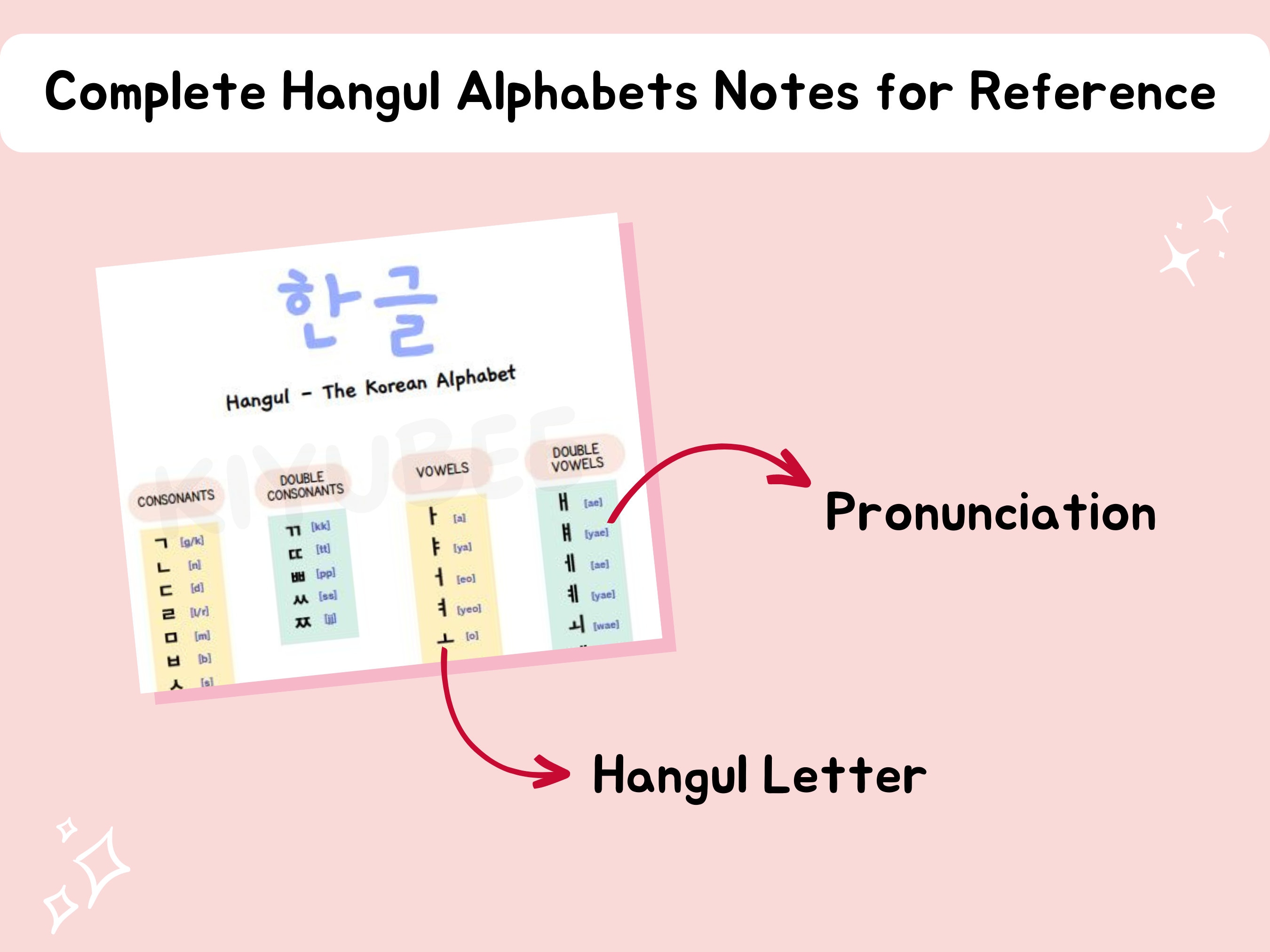 W2-korean Hangul Writing Practice Worksheets for Beginners, Learn ...