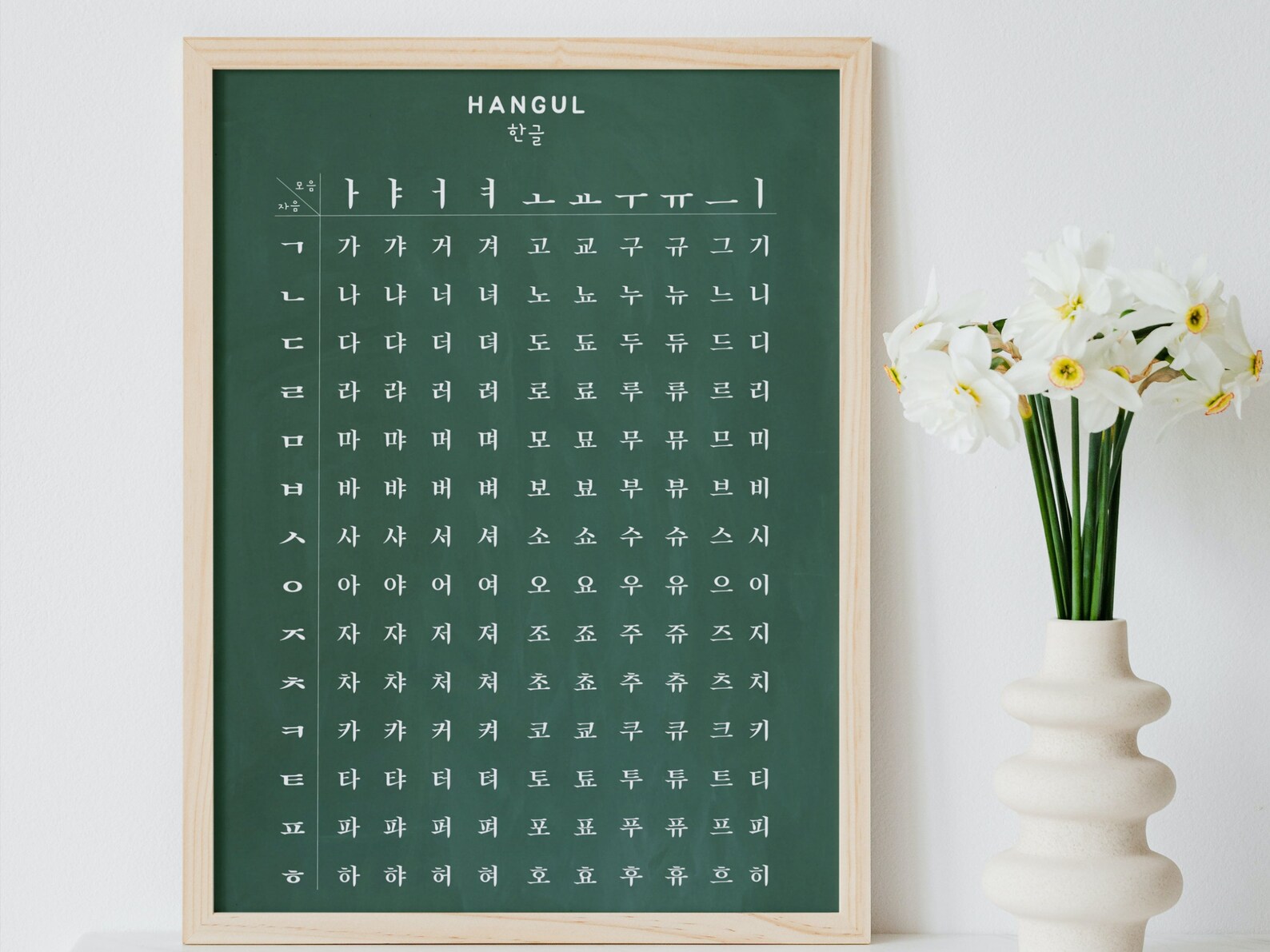 Korean Alphabet Hangul Poster, Calligraphy Hangul Poster, Korean ...