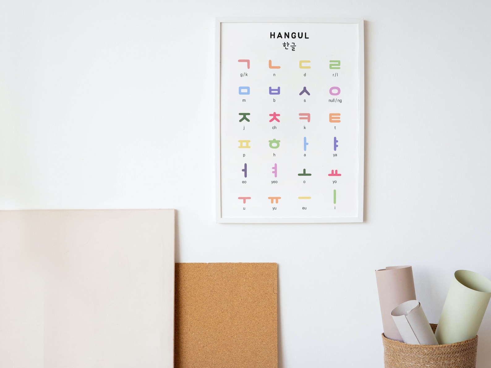 Korean Alphabet Hangul Poster, Korean Alphabet Wall Art, Study Korean ...