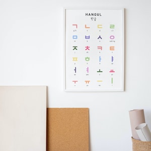 Korean Alphabet Hangul Poster, Korean Alphabet Wall Art, Study Korean ...