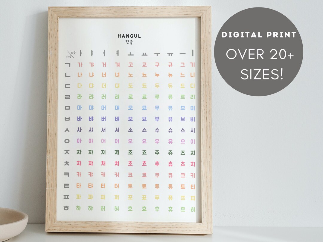 Korean Alphabet Hangul Poster Study Korean Hangul Poster Etsy