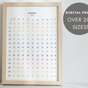 Korean Alphabet Hangul Poster Study Korean Hangul Poster - Etsy