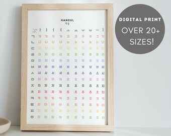 Korean Alphabet Hangul Poster, Korean Alphabet Wall Art, Black & White ...