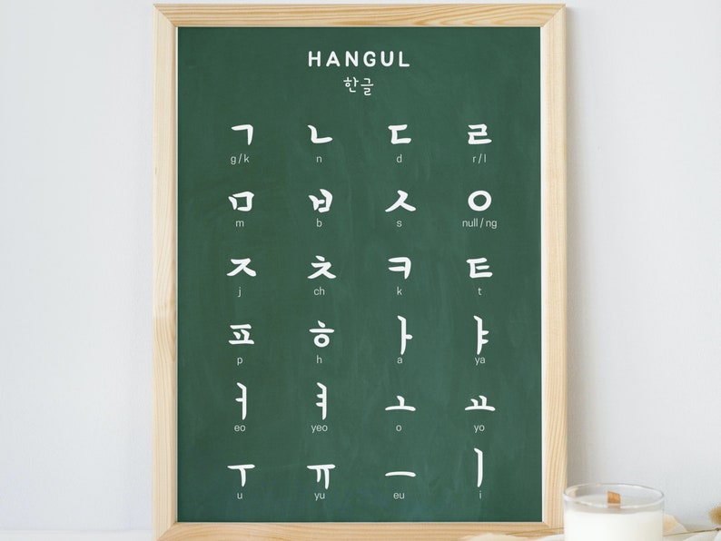Korean Alphabet Hangul Poster, Calligraphy Hangul Poster, Blackboard ...