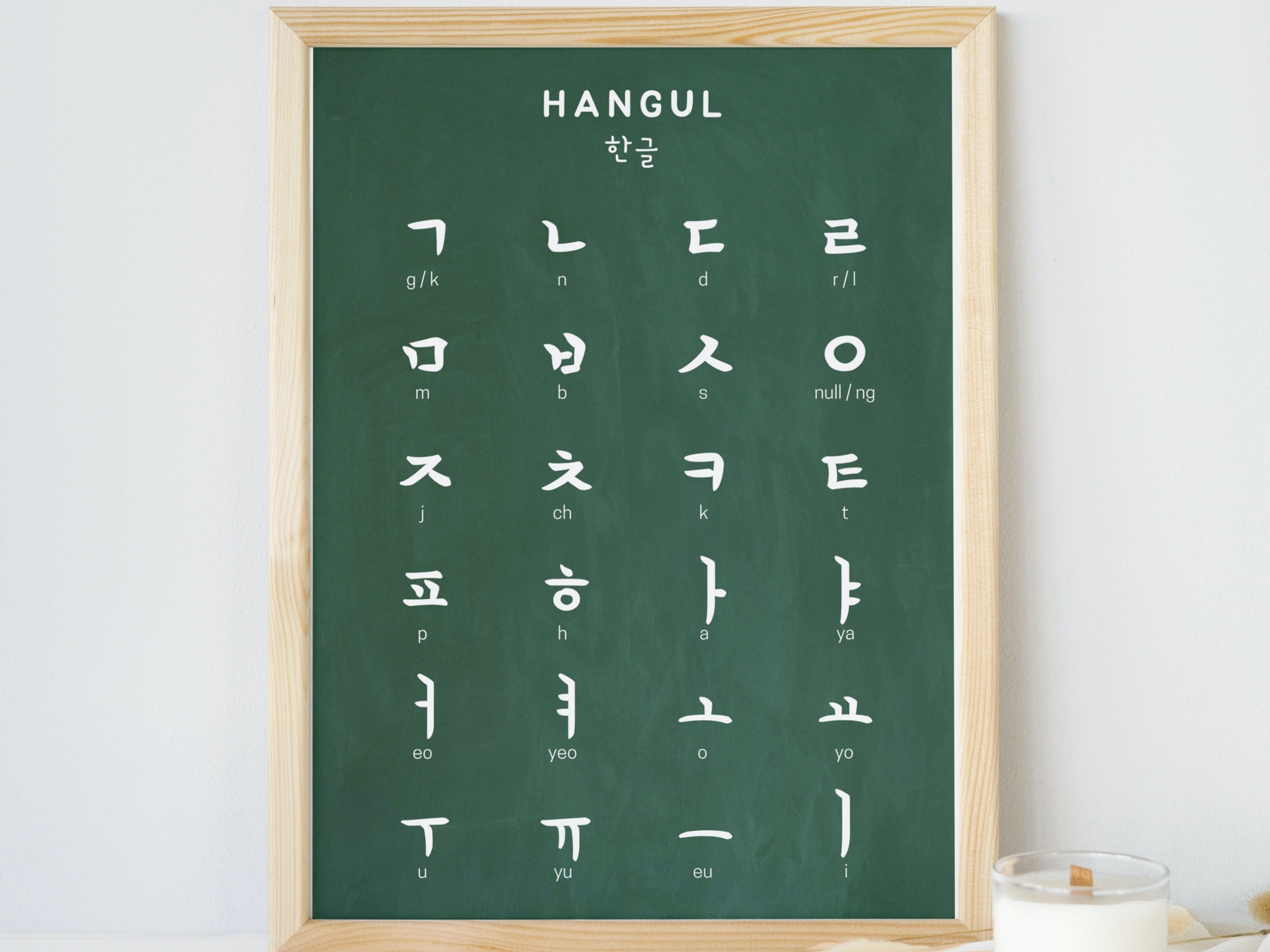 Korean Alphabet Hangul Poster, Calligraphy Hangul Poster, Blackboard ...