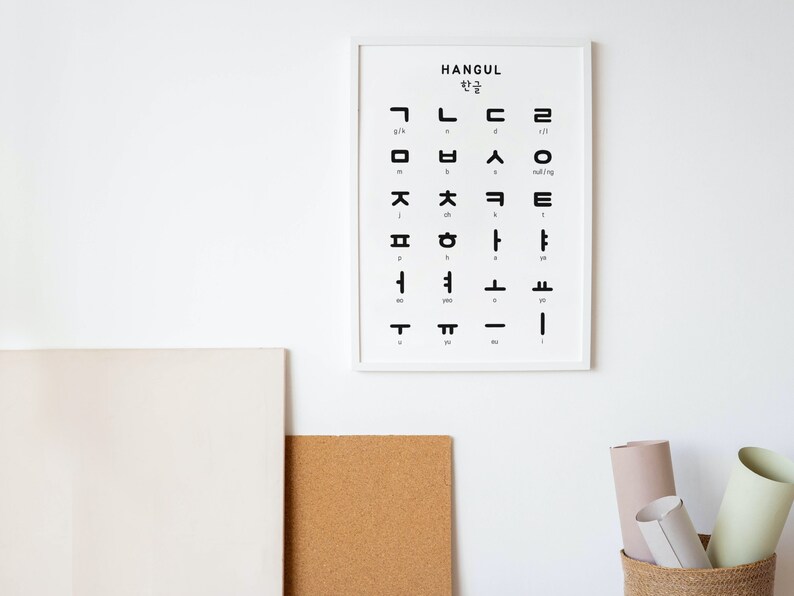 Korean Alphabet Hangul Poster, Korean Alphabet Wall Art, Black & White ...