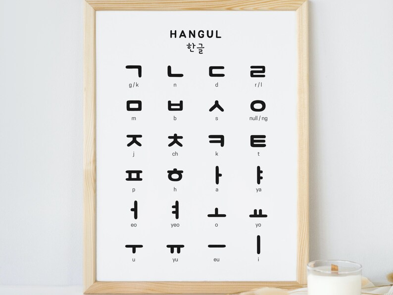 Korean Alphabet Hangul Poster, Korean Alphabet Wall Art, Black & White ...