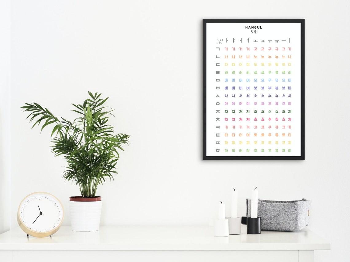 Korean Alphabet Hangul Poster Study Korean Hangul Poster - Etsy