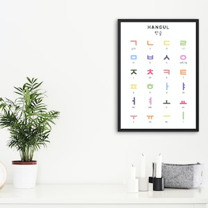 Korean Alphabet Hangul Poster, Korean Alphabet Wall Art, Study Korean ...