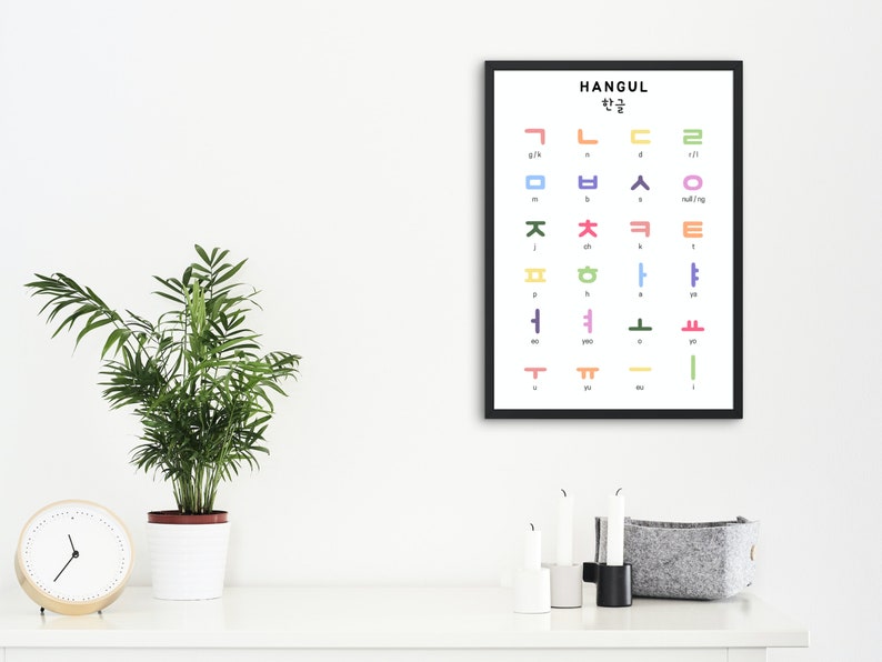 Korean Alphabet Hangul Poster, Korean Alphabet Wall Art, Study Korean ...