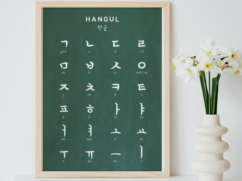 P3-korean Alphabet Hangul Poster, Calligraphy Hangul Poster, Blackboard ...