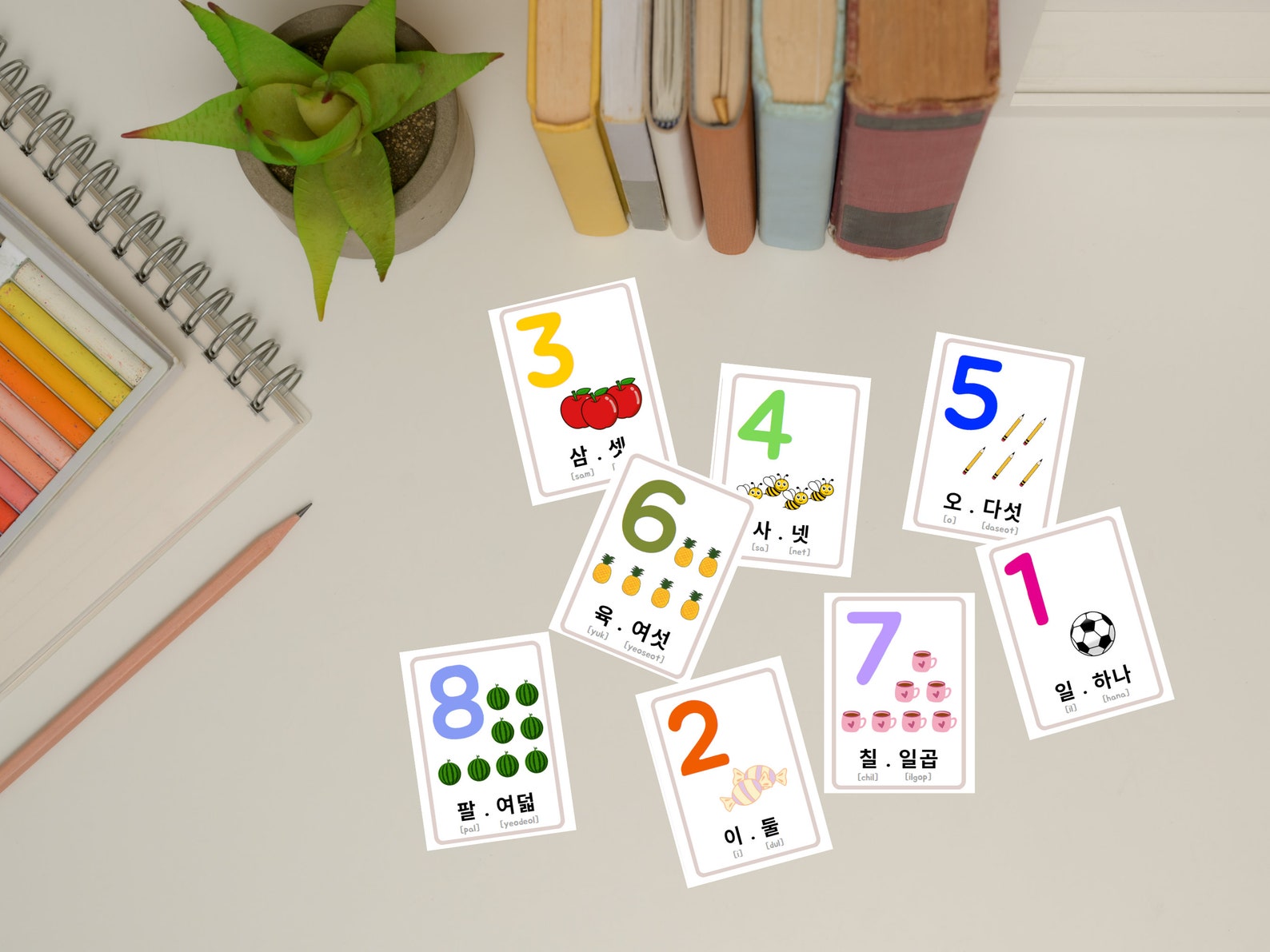 Korean Numbers Flashcards Printable Korean Flashcards Digital ...