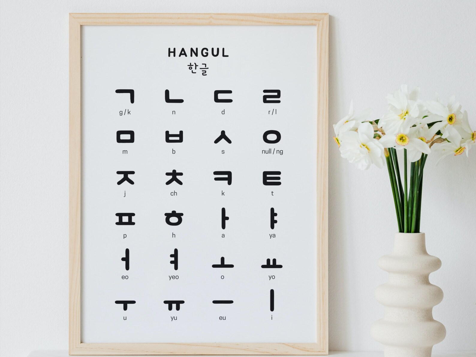 Korean Alphabet Hangul Poster, Korean Alphabet Wall Art, Black & White ...