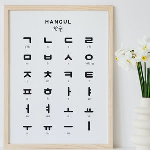 Korean Alphabet Hangul Poster, Korean Alphabet Wall Art, Black & White ...