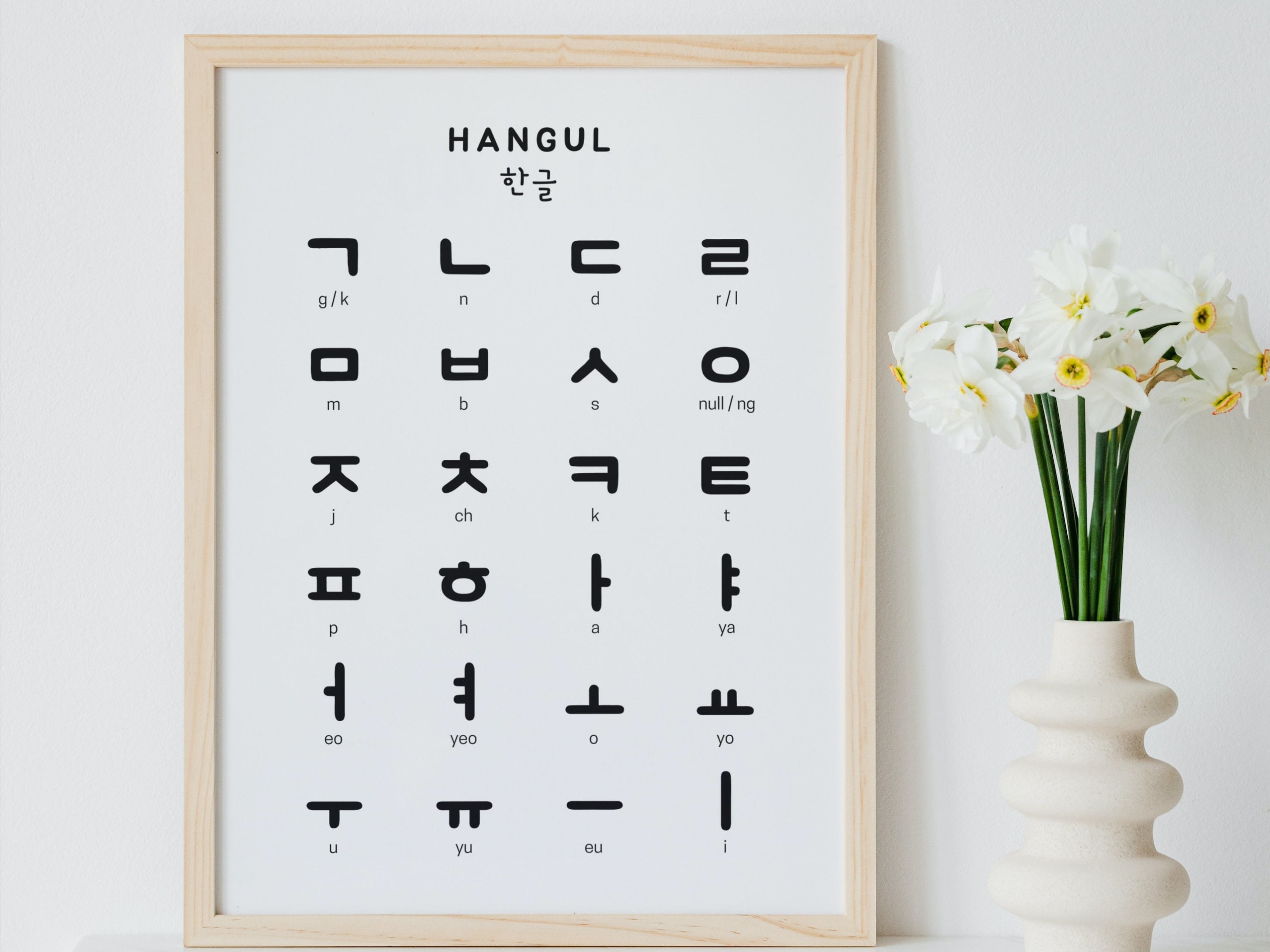 Korean Alphabet Hangul Poster, Korean Alphabet Wall Art, Black & White ...