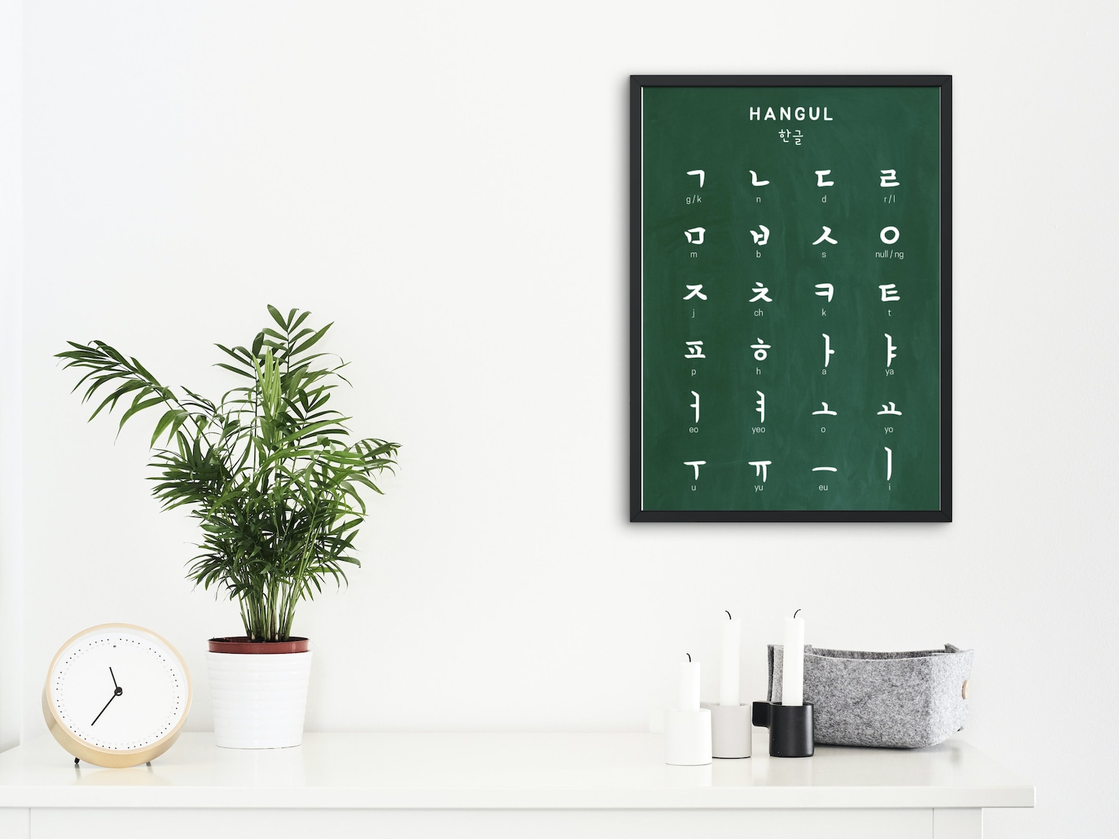 Korean Alphabet Hangul Poster, Calligraphy Hangul Poster, Blackboard ...