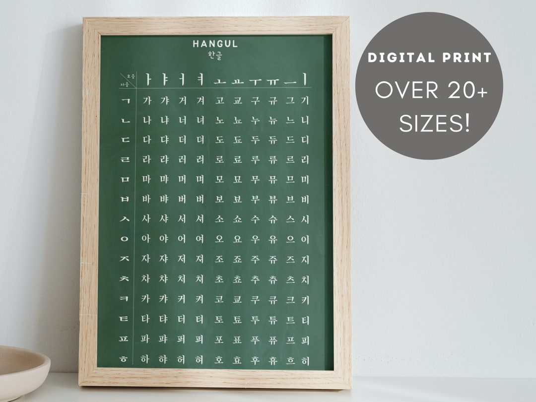 Korean Alphabet Hangul Poster, Calligraphy Hangul Poster, Korean ...