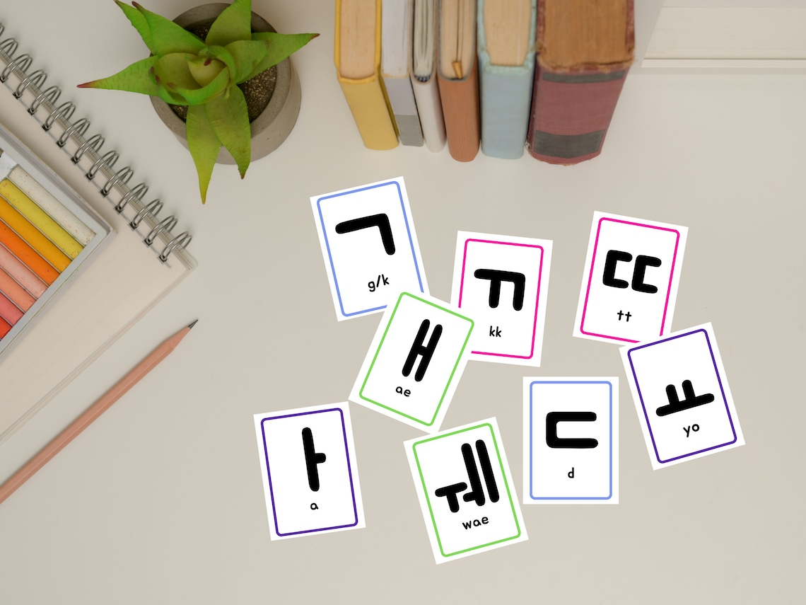 F1-korean Hangul Flashcards Printable|korean Alphabet Printable ...