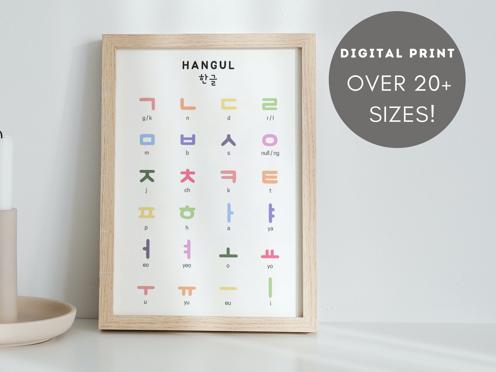 Korean Alphabet Hangul Poster, Korean Alphabet Wall Art, Study Korean ...