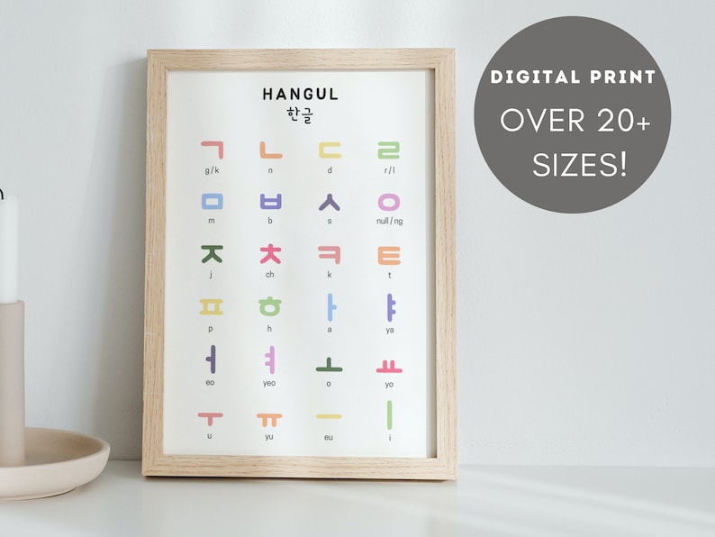 Korean Alphabet Hangul Poster, Korean Alphabet Wall Art, Study Korean ...