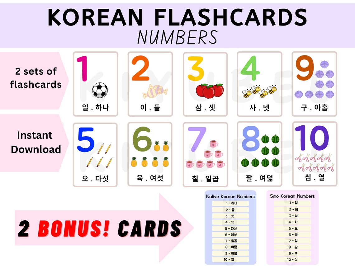 Korean Numbers Flashcards Printable Korean Flashcards Digital ...