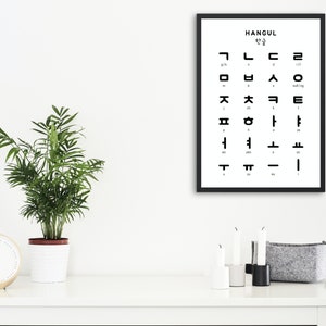 Korean Alphabet Hangul Poster, Korean Alphabet Wall Art, Black & White ...
