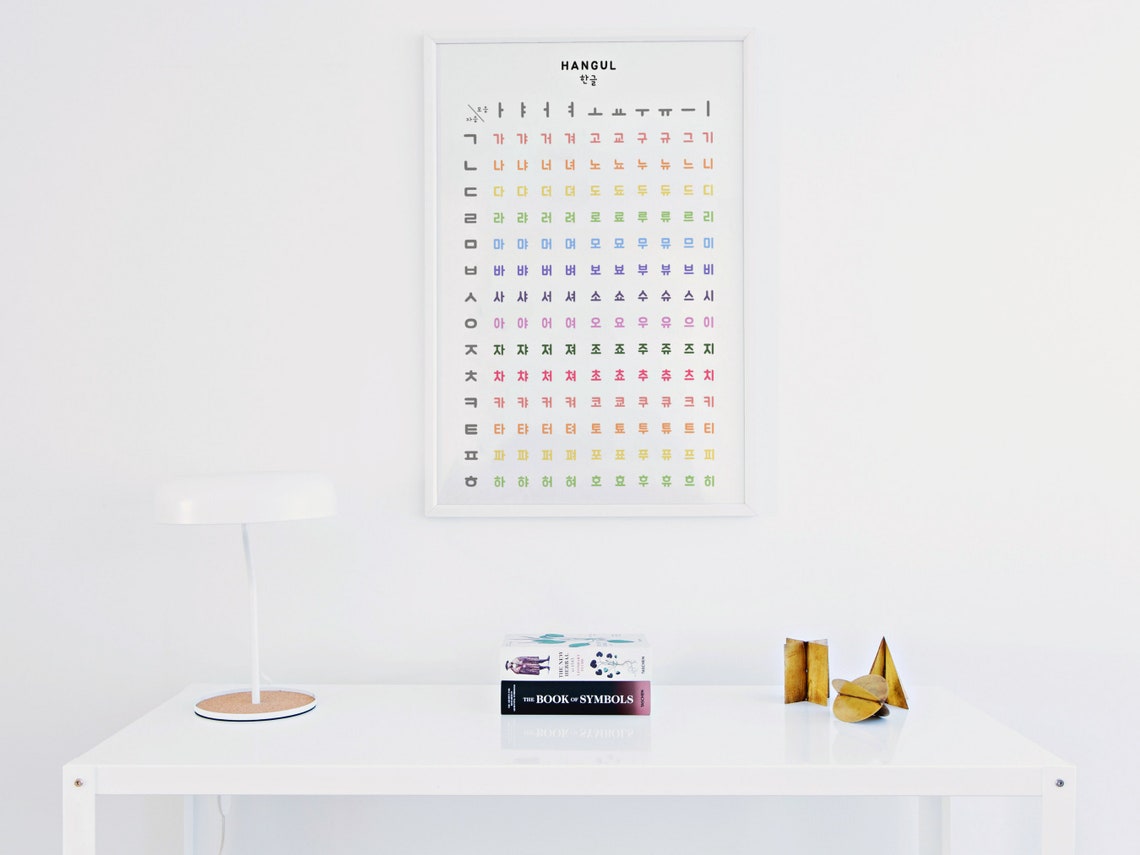Korean Alphabet Hangul Poster Study Korean Hangul Poster - Etsy