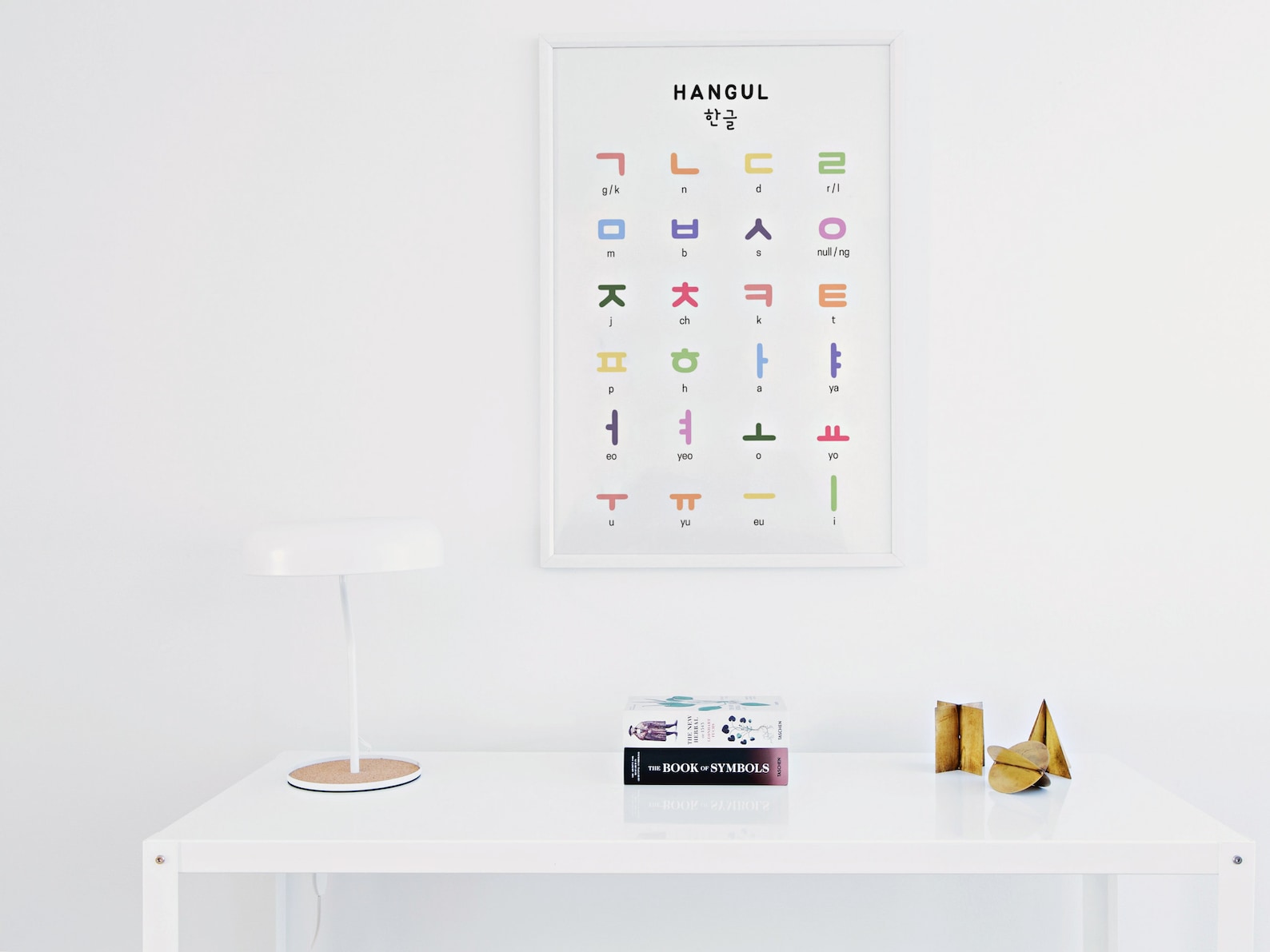 Korean Alphabet Hangul Poster, Korean Alphabet Wall Art, Study Korean ...