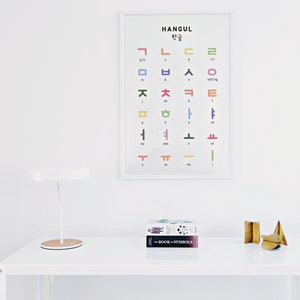 Korean Alphabet Hangul Poster, Korean Alphabet Wall Art, Study Korean ...