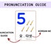 Korean Numbers Flashcards Printable Korean Flashcards - Etsy