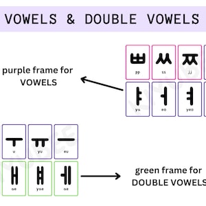 F1-korean Hangul Flashcards Printable|korean Alphabet Printable ...
