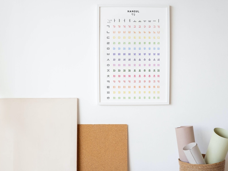 Korean Alphabet Hangul Poster Study Korean Hangul Poster Etsy