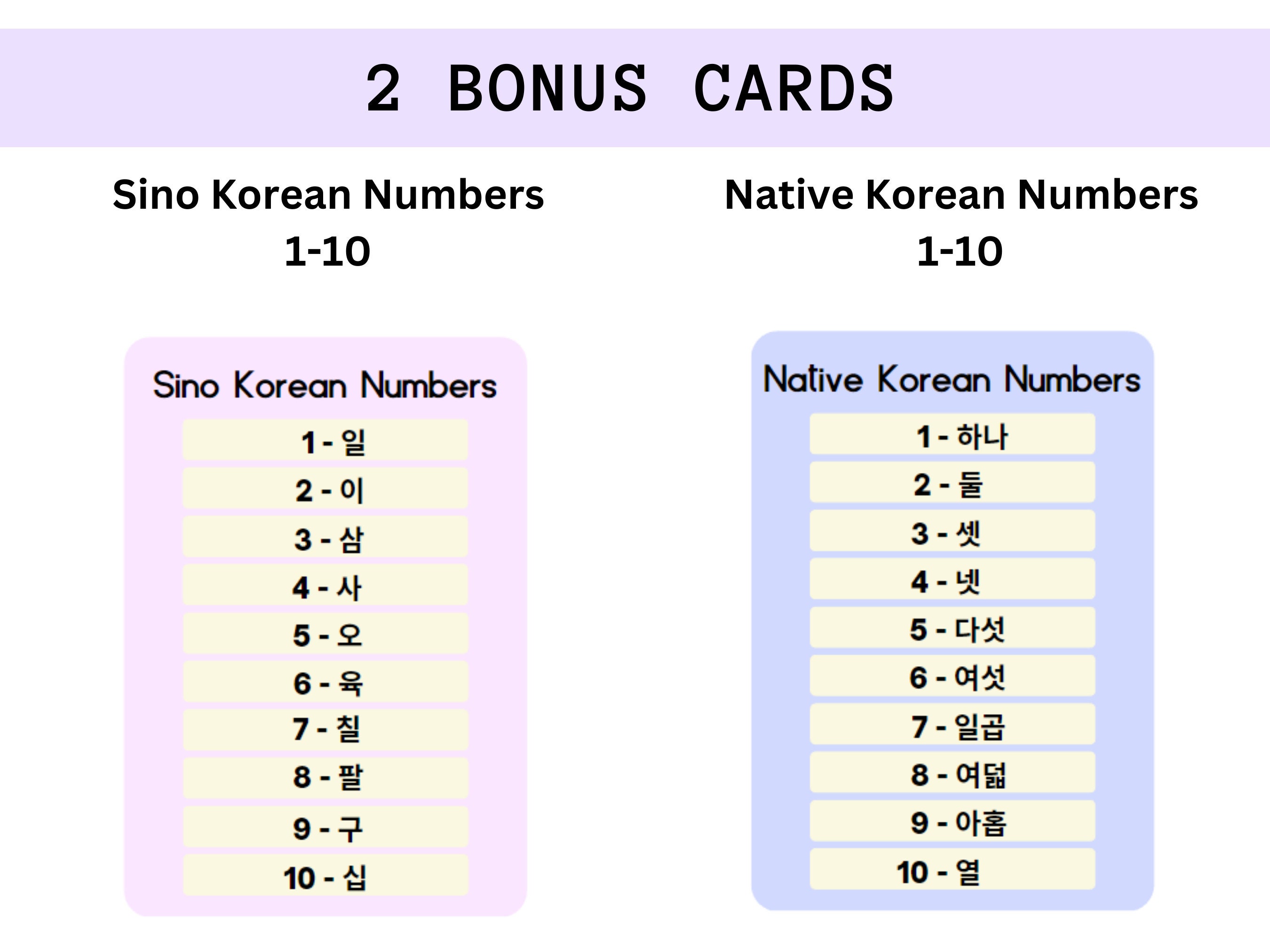 Hangul Numbers