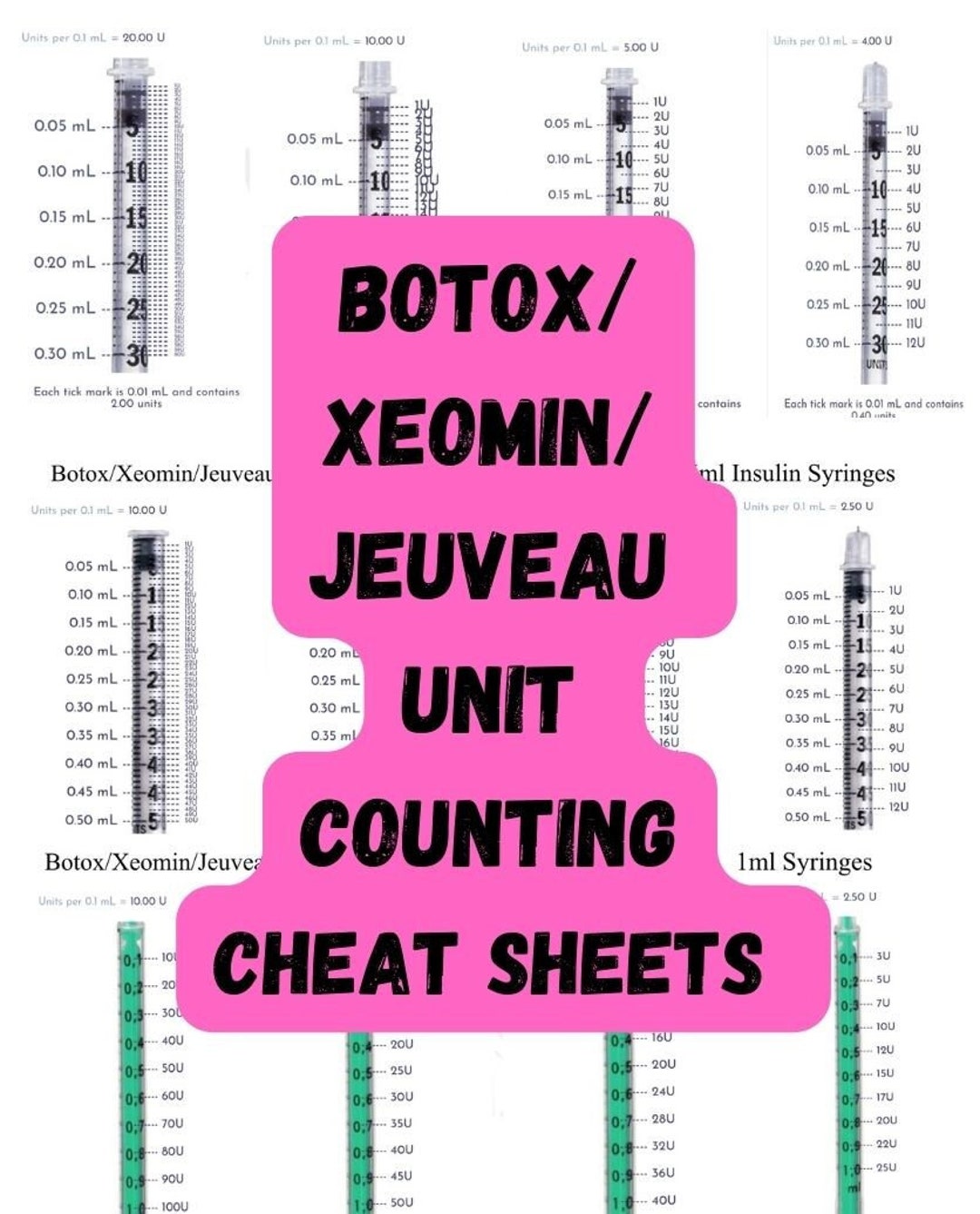 Neurotoxin- Unit Counting CHEAT SHEETS Botox Xeomin Jeuveau PDF - Etsy