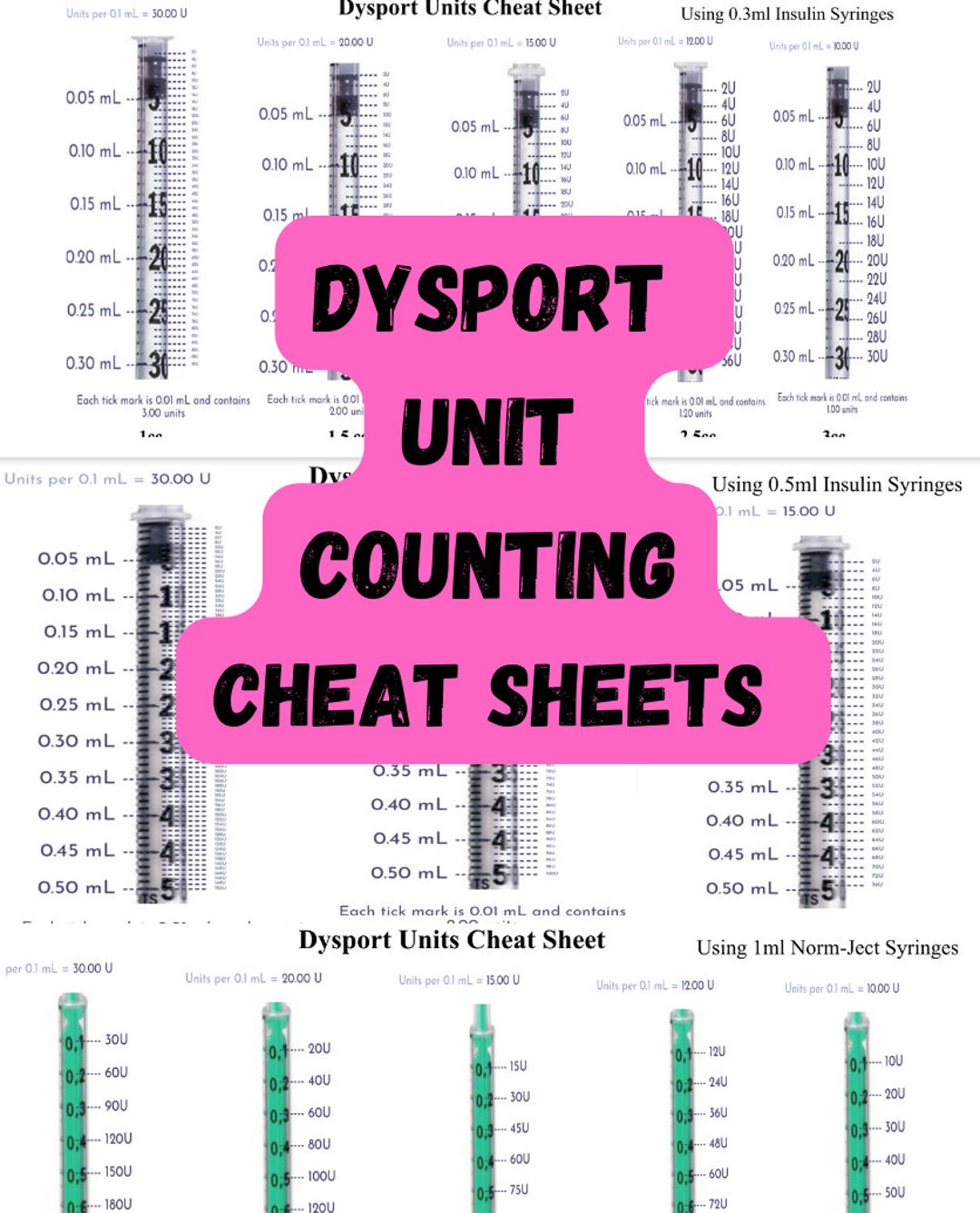 Dysport Unit Counting CHEAT SHEETS PDF- Digital Download - Etsy