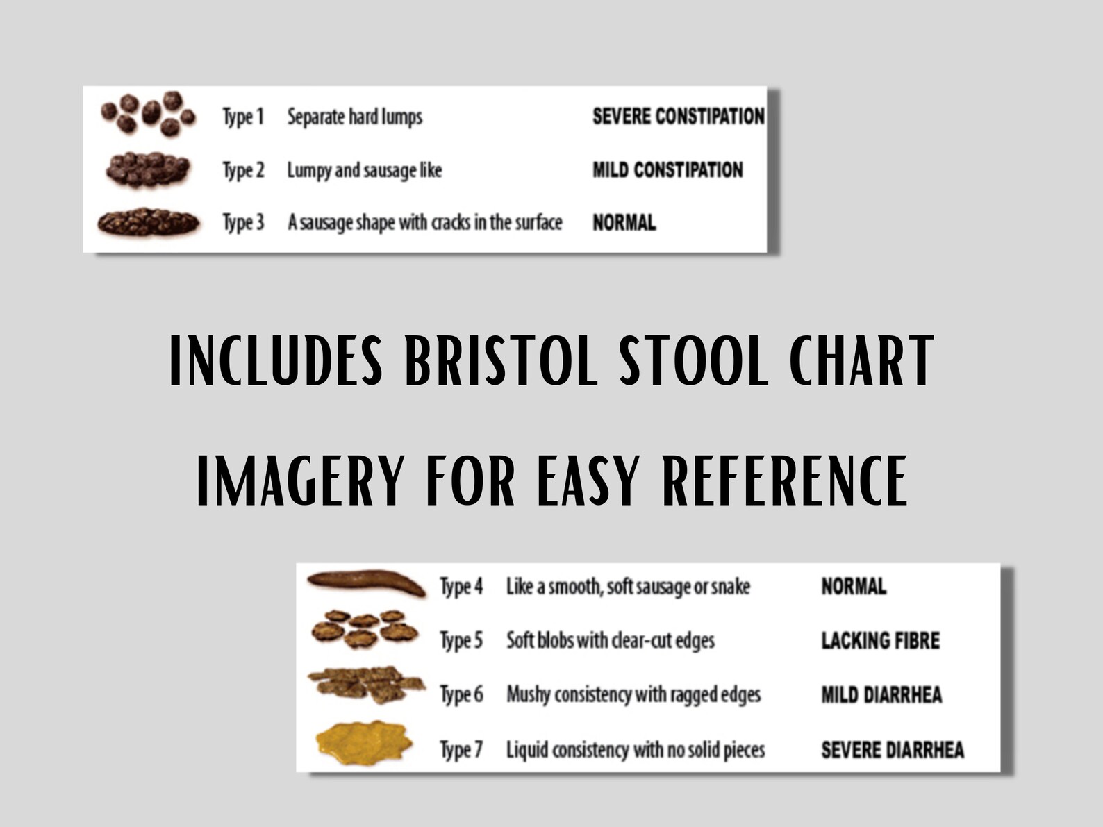 Poop Tracker | Toilet Habits Tracker | Toileting Record | Colonoscopy ...