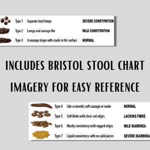 Poop Tracker | Toilet Habits Tracker | Toileting Record | Colonoscopy ...