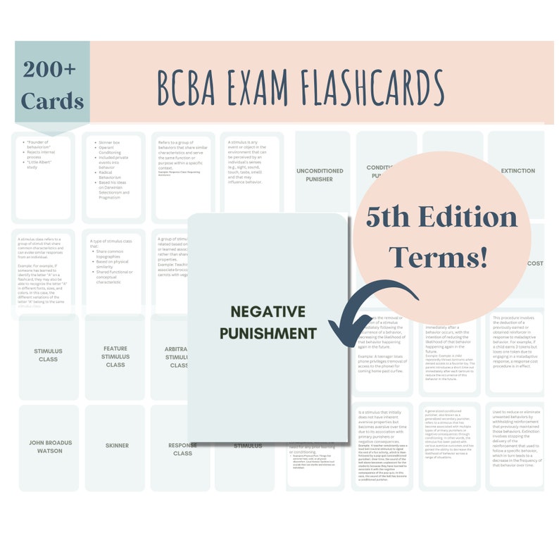 BCBA Exam Flashcards, BACB Exam. Study Aid, Exam Prep, Study Resources ...